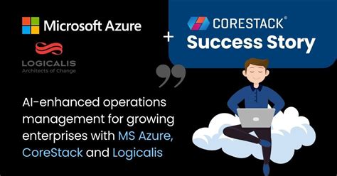 Corestack On Linkedin Cloudgovernance Microsoftazure