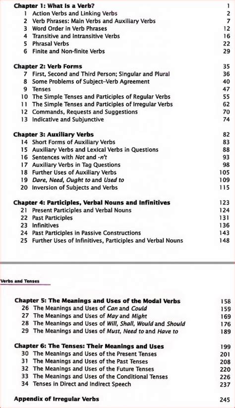 دانلود کتاب افعال و حالتهای افعال در زبان انگلیسی مجله علمی تفریحی بیبیس