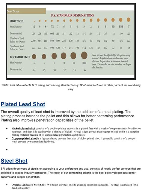 Shot Lead Steel Non Toxic Canada Bilozir Fine Guns