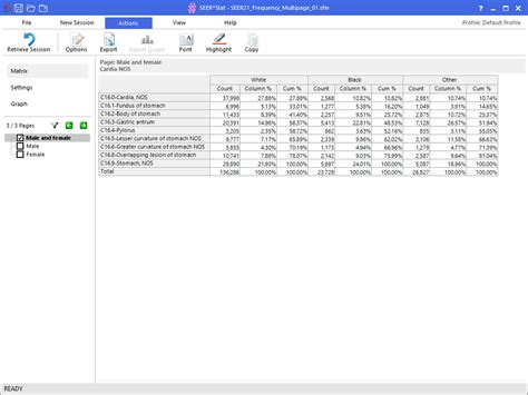 results matrixtab png — seer stat help system