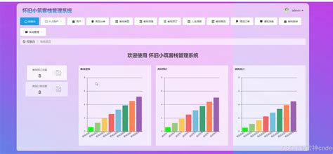 基于springboot的客栈住宿管理系统的设计与实现 源码 lw 调试文档 基于springboot的共享客栈系统 csdn博客