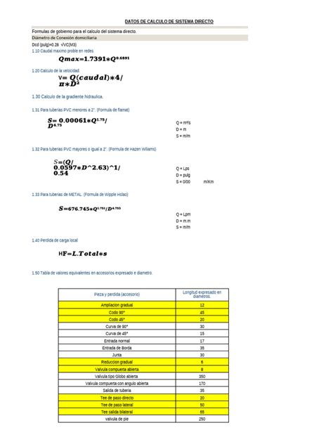 Sistema Directo Mem Calculo P03 Pdf Ingeniería Química Mecánica