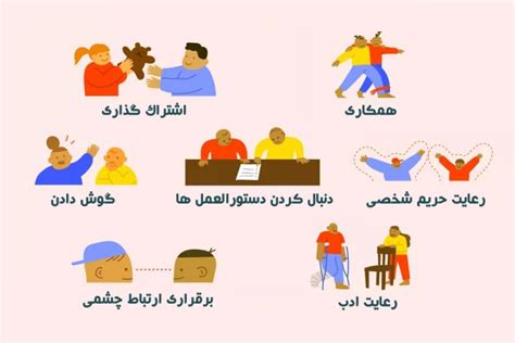 ۷ مهارت اجتماعی ضروری برای کودکان ذهن آرا