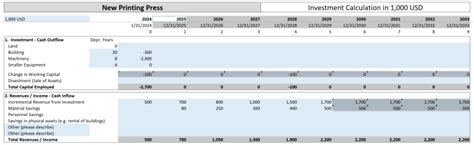 How To Find And Replace In Excel Xelplus Leila Gharani