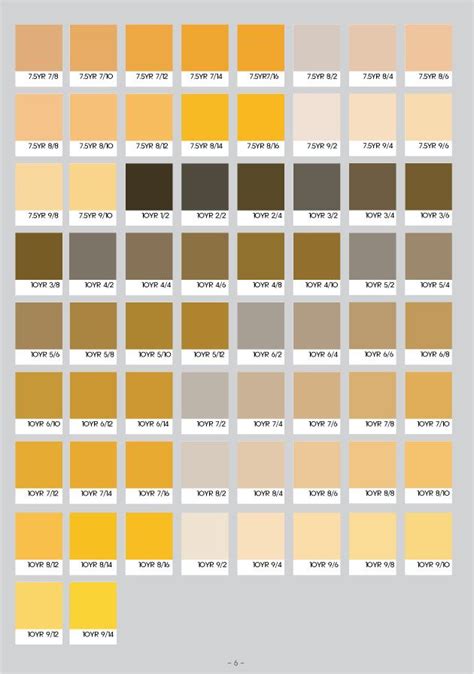 Breathtaking Munsell To Pantone Conversion Palette Online