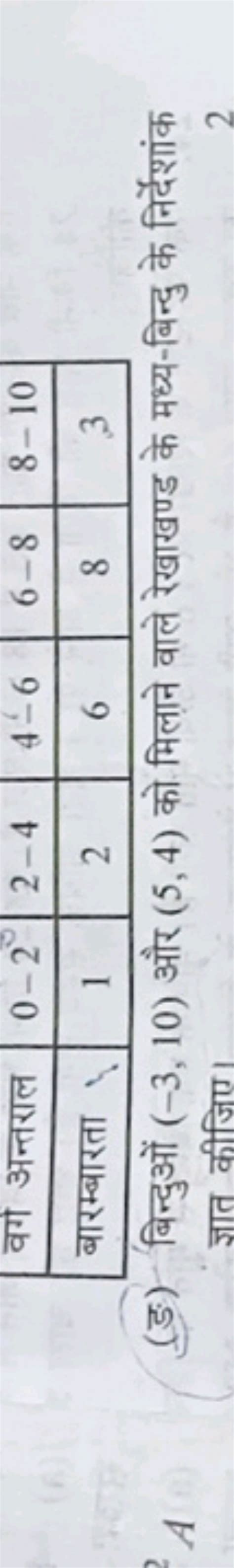 \begin{tabular} { | c | c | c | c | c | c | } \hline वग अन्तराल & 0 - 2