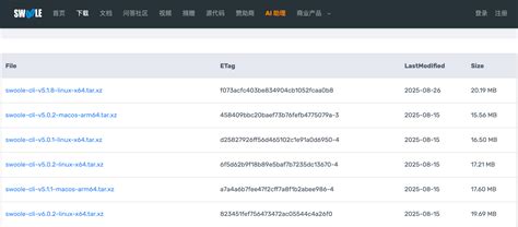 不是说 Php 不行了吗？为什么 Swoole 还在更新？ Yxhblogs 博客园