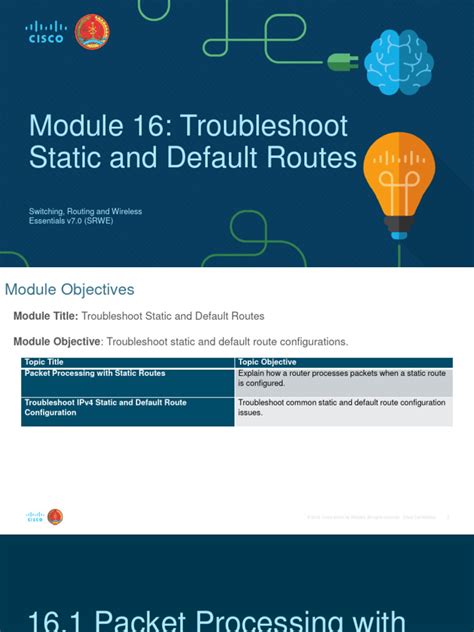 Module 16 Troubleshoot Static And Default Routes Pdf Router