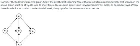 solved consider the following directed graph show the
