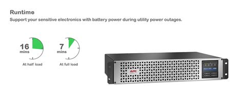 APC Smart UPS Li Ion VA Short Depth With SmartConnect UPS Watt VA Not Sold