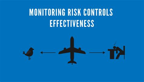 How To Monitor The Effectiveness Of Control Measures