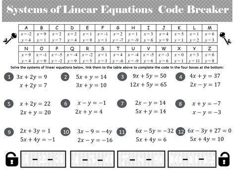 Free Solving Equations Puzzle Worksheets Puzzle Worksheets Printable