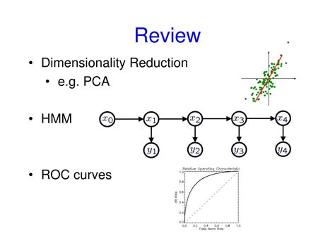 Ppt Anomaly Detection And Sequential Statistics In Time Series Powerpoint Presentation Id 252435
