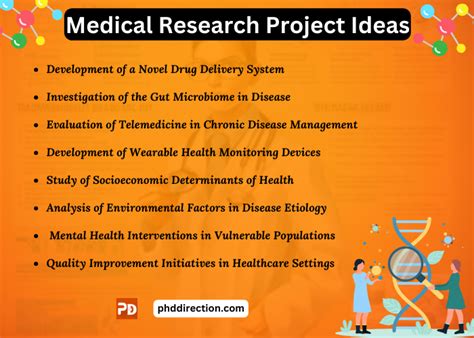 Medical Research Project Topics