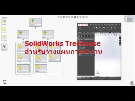 การใช SolidWorks Treehouse เพอวางแผนการทำงานและจดการไฟล