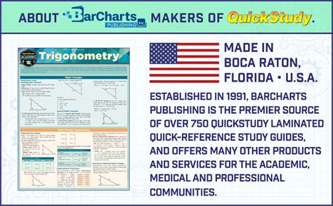 Trigonometry Quickstudy Laminated Reference Guide