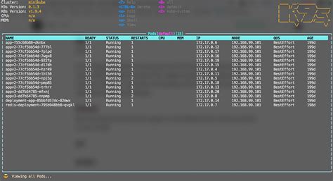How To Set Up Kubernetes Terminal 🌟🌟🌟