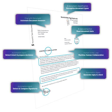 Scanning Service Provider Optimizes Document Digitization Through