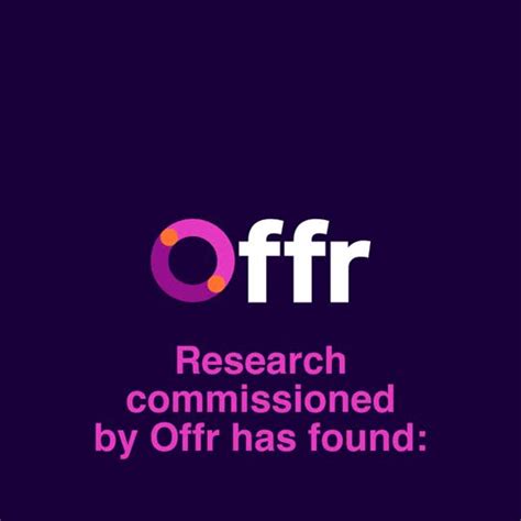 Offr On Linkedin Bid Buy And Complete With Offr