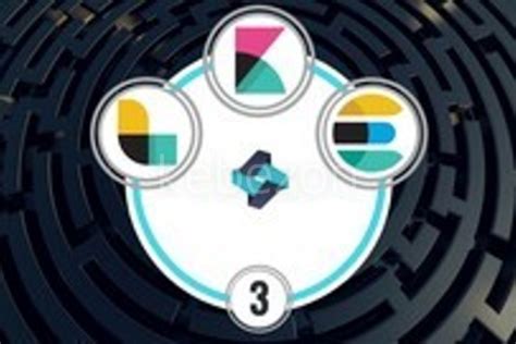 Elasticsearch Logstash Kibana The Elk Stack Free Download