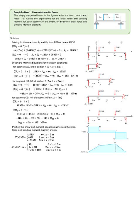 Shear And Bending Moment Analysis For Beams Eng 101 Sample Problems