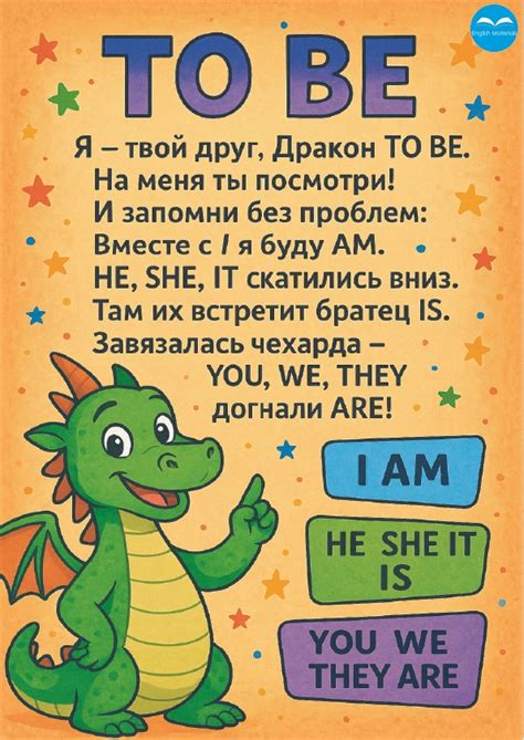 Стишок для запоминания трех форм глагола To Be в настоящем времени Am Is Are Tobe