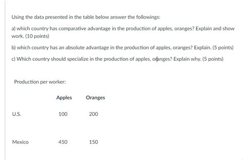 solved using the data presented in the table below answer