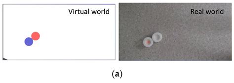 Singulation Of Objects In Cluttered Environment Using Dynamic