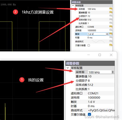 Stm32示波器stm32c8t6 虚拟示波器 Csdn博客