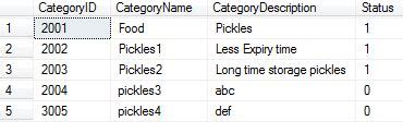 How To Reset Identity Column In SQL Server Stack Overflow