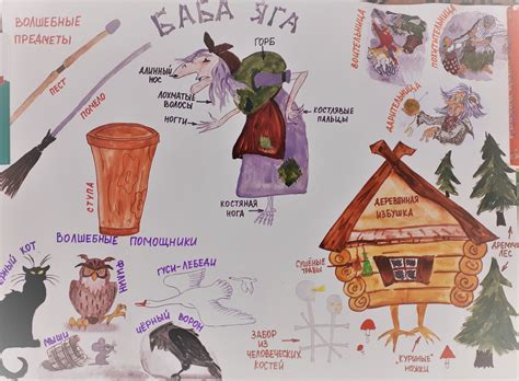 Поделка волшебный предмет из сказки фото и картинки 74 штук