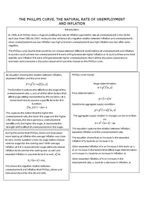 The Phillips Curve Macroeconomics An Equation Showing The Relation