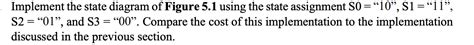 Solved Implement The State Diagram Of Figure 51 Using The
