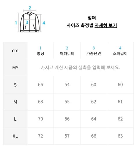 옷사이즈 질문 지식in