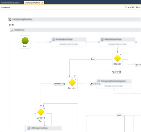 Wpf Vs2010 Workflow Design Surface Inoperative Stack Overflow