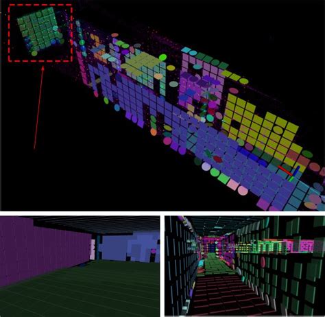 Infovaya • Presentation