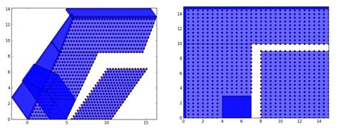 Space Tutorial — Pyny3d 0 2 Documentation