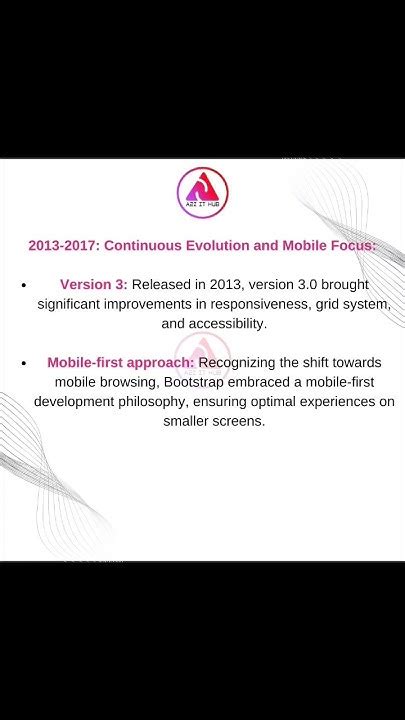 History Of Bootstrap Bootstrap Frontenddevelopment Webdevelopment Successstory