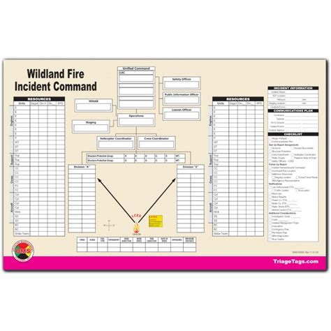 Wildland Fire Incident Command Worksheet Pad