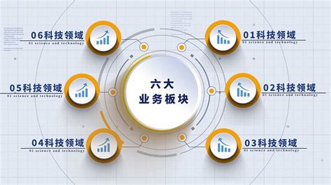 结构图表ppt模板图片素材 结构图表ppt模板图片下载 千库网