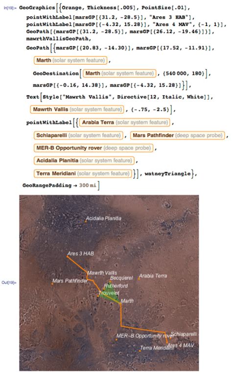 Stranded On Mars Exploring Travel On Mars In The Martian—wolfram Blog