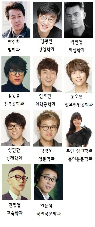 고려대 연세대 출신 연예인들 인스티즈 Instiz 이슈 카테고리