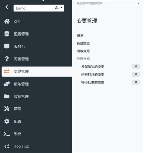 Itop——基于itil的it部门管理工具 知乎