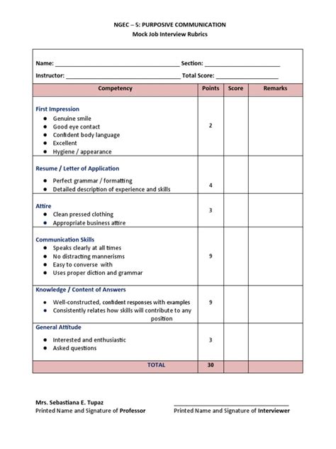 Mock Interview Rubrics 22 Pdf