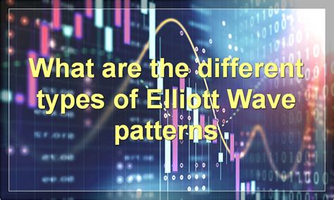 Elliott Wave Analysis The Basics MoneyReadme Com