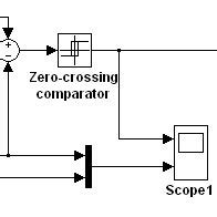 PWM Signal Generator Download Scientific Diagram