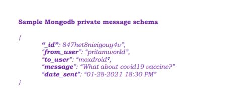 Create Chat Application Having Following Chegg Com