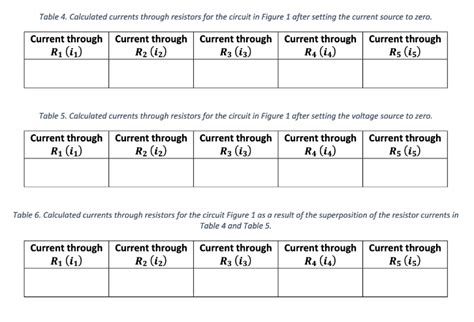 Solved Pre Lab Exercise Calculate Apply Superposition To