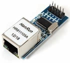 Modbus
