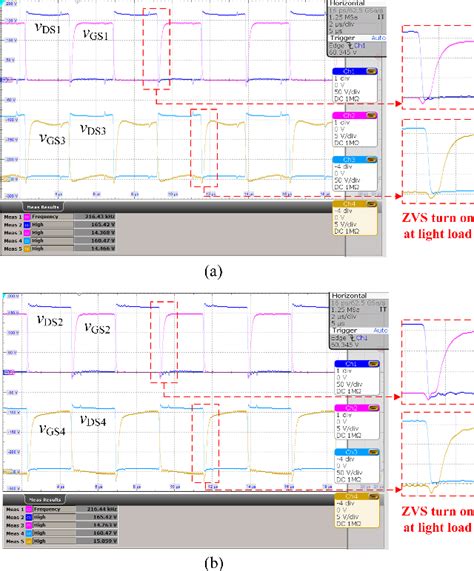 figure 1 from pseudo hermitian coreless transformer for current source